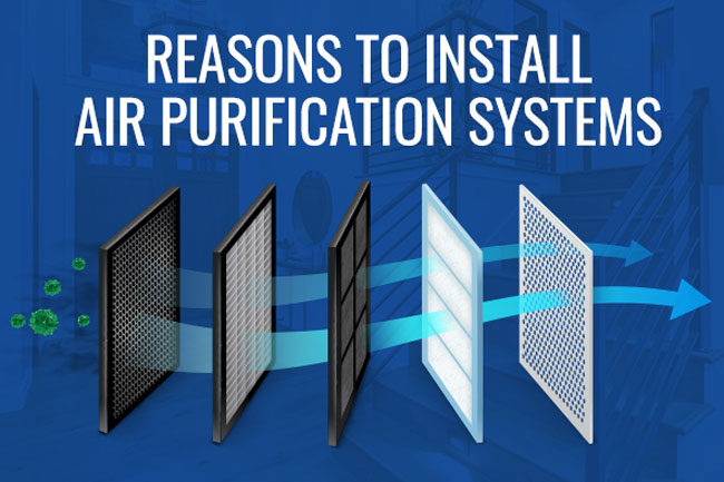 Reasons to Install Air Purification Systems [infographic] | AC Guys ...